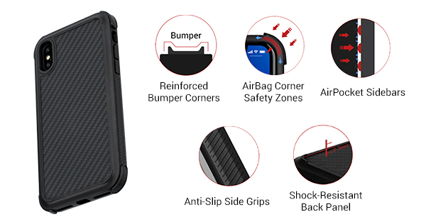 Most protective phone cases store